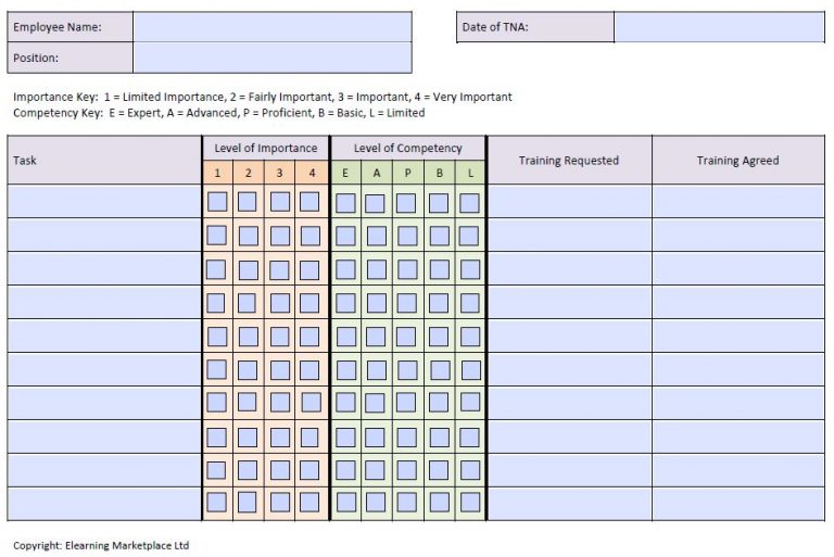 Free Training Needs Analysis Template | eLearning Marketplace
